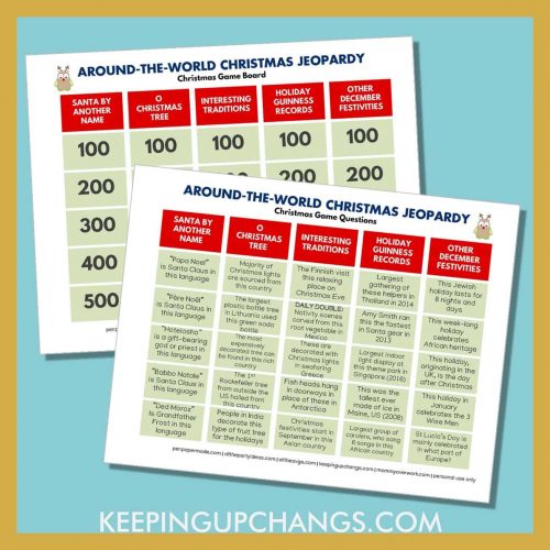 Trivia Questions & Jeopardy Games [FREE Printables & Templates!]