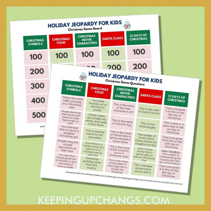 Christmas Jeopardy for Kids Game [FREE Template!]